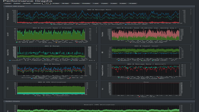 Sen Tech., Inc. | Flight Tracking